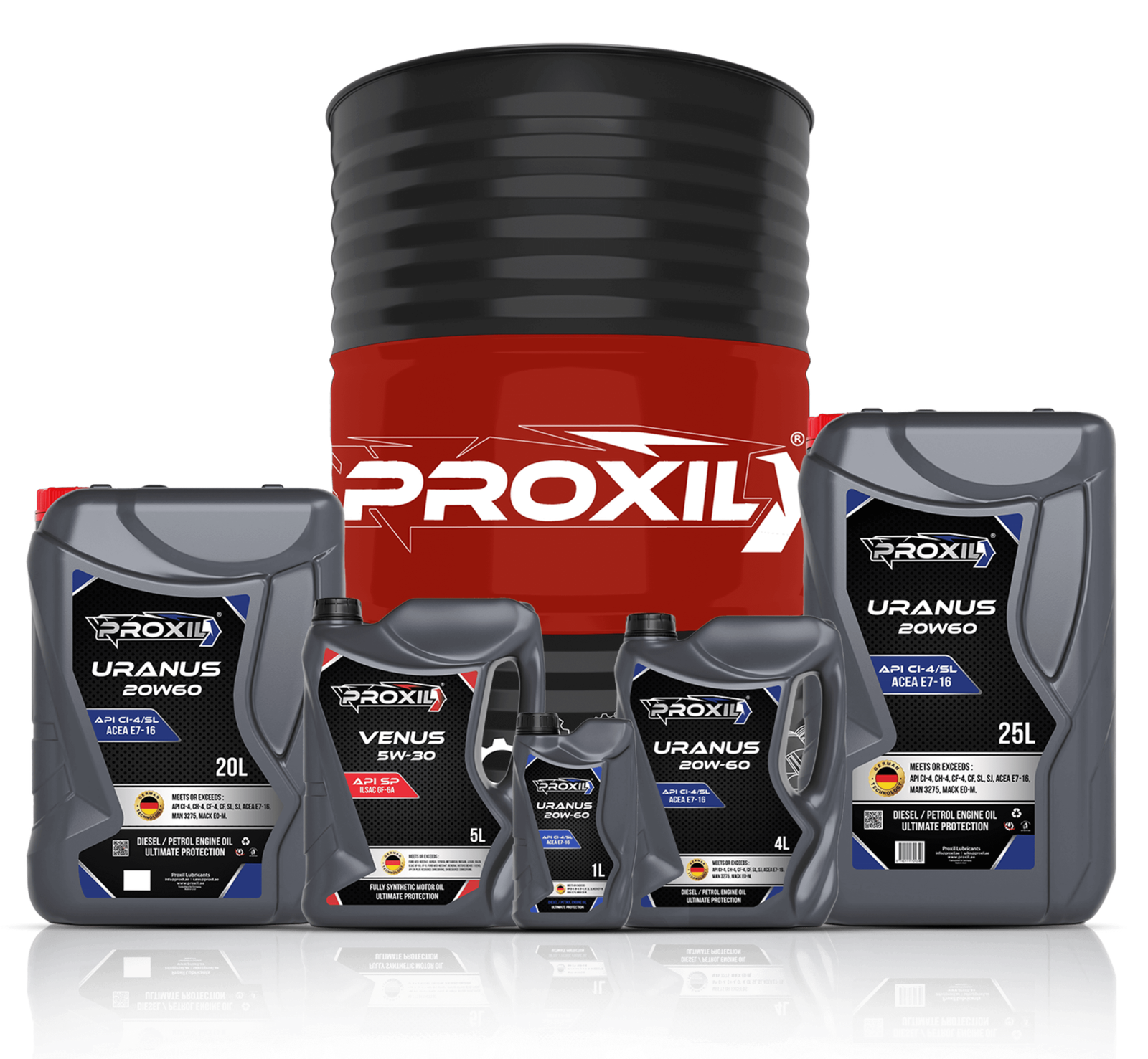 Home - PROXIL LUBRICANTS